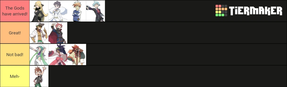 Tier Lists: Rivals and Champions! | Fandom