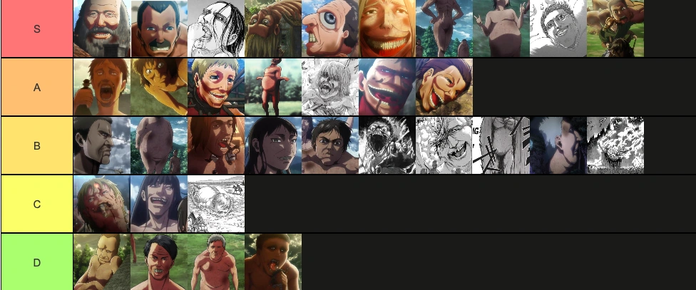 AoT Pure Titans tierlist | Fandom
