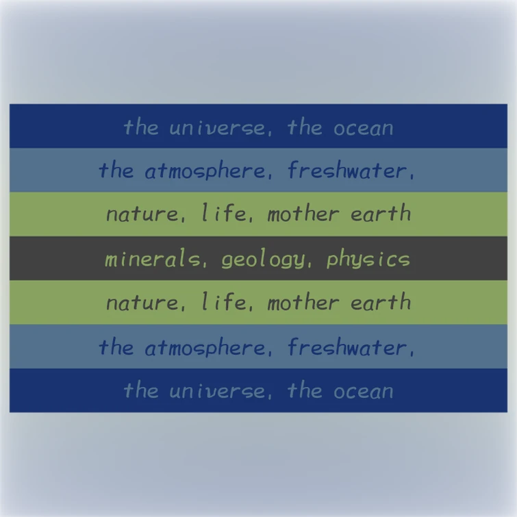 New Gender?? Geologender | Fandom