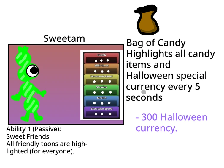Halloween Toon Concepts | Fandom