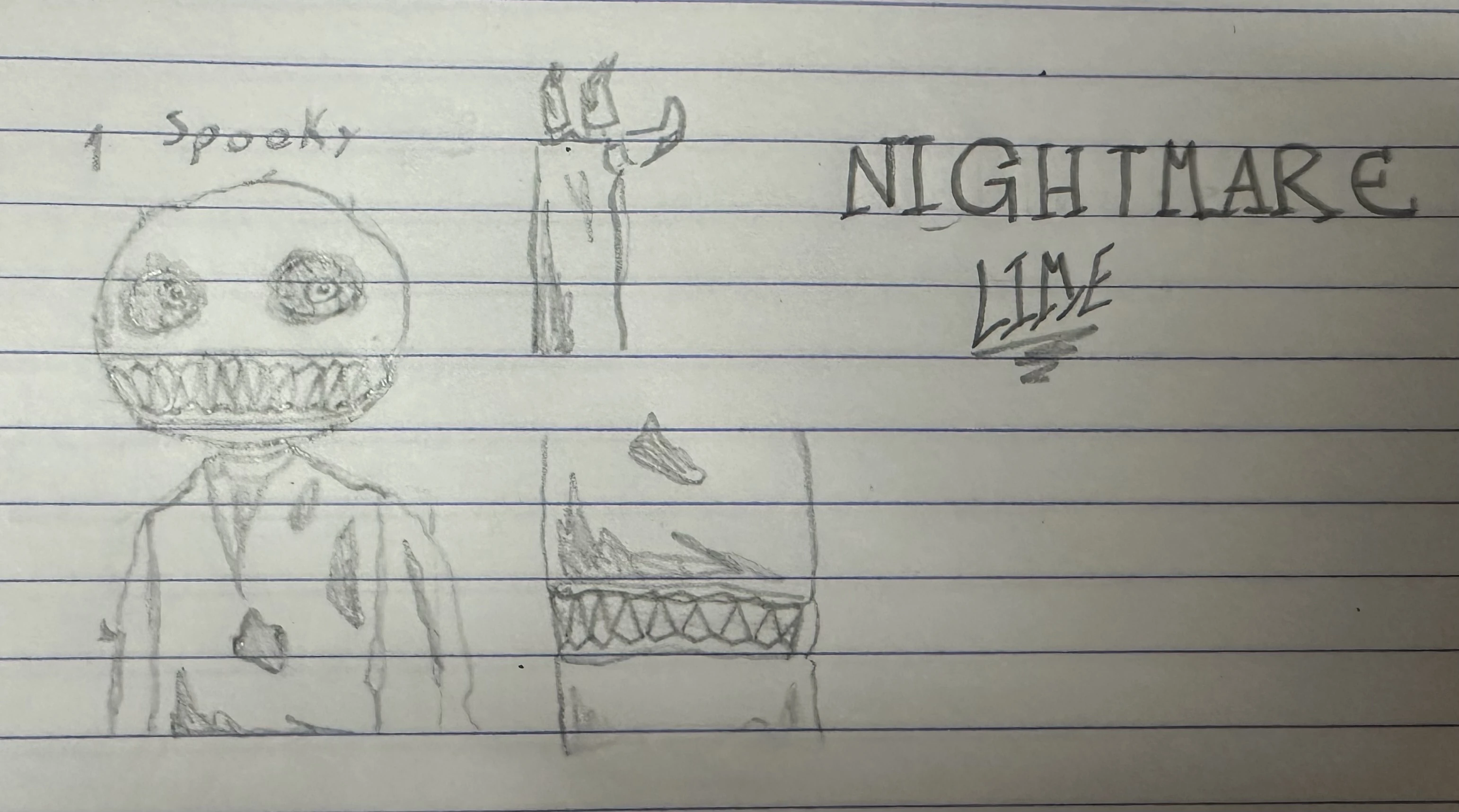 Someone ask me (i think) to make a Nightmare(Fnaf4) skin for Lime | Fandom