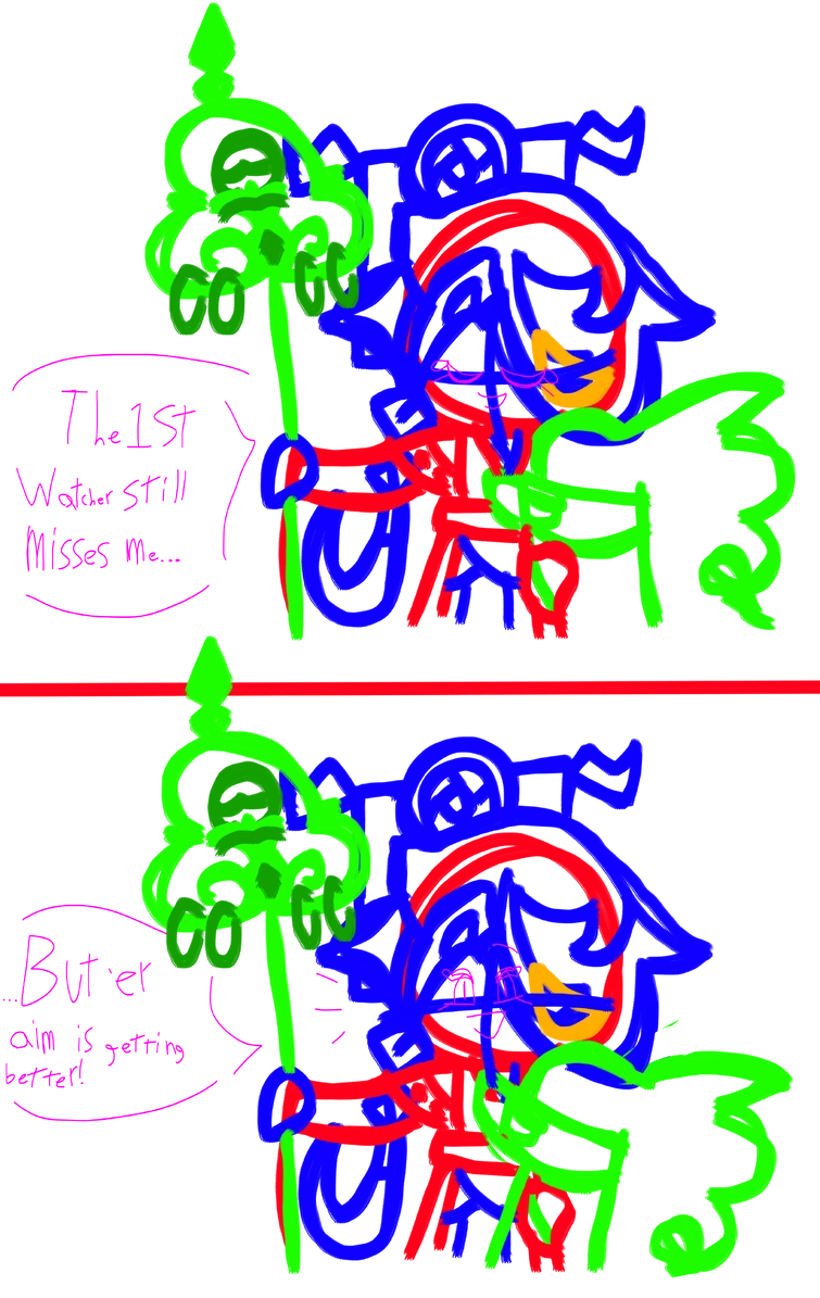 work in progress | Fandom