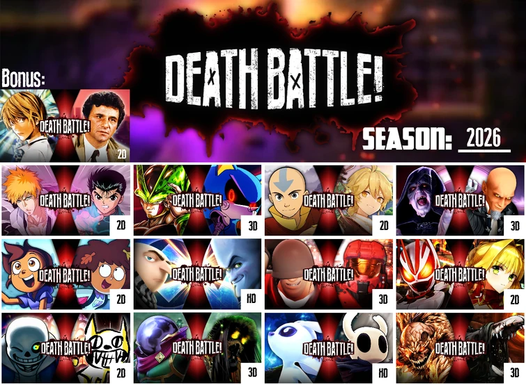 DEATH BATTLE 2026-2027 PREDICTIONS | Fandom