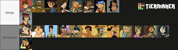 Total Drama Island 2007 Viewer Vote Episode 17 | Fandom