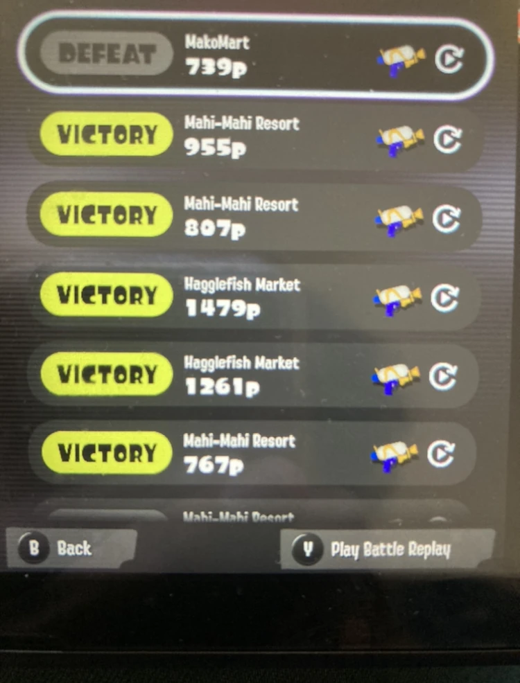 I got the blessing of Team Blue yesterday | Fandom