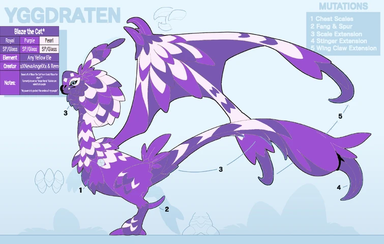 Updated Info Card and such for Ygg, Khalk and Sky in Blaze The Cat theme! ^^ | Fandom