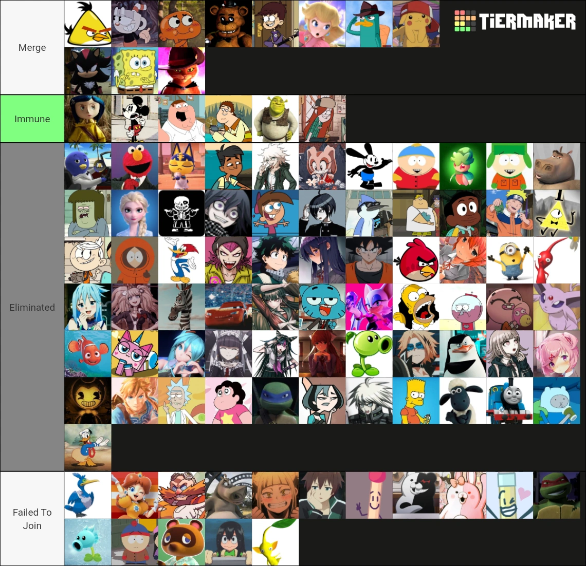 Random Character Viewer Vote Season 1 Ep 66 | Fandom