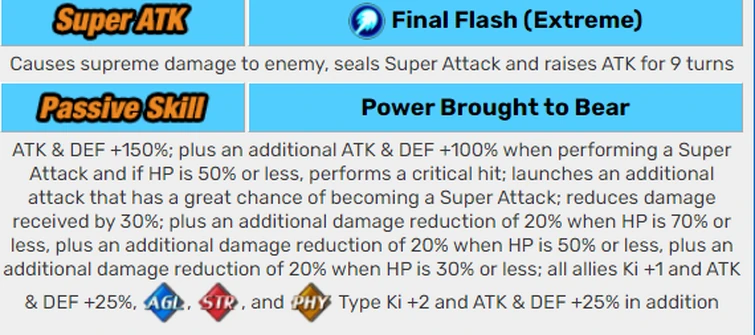 STR Super Vegeta (plus AGL Super Vegeta) EZA details! | Fandom