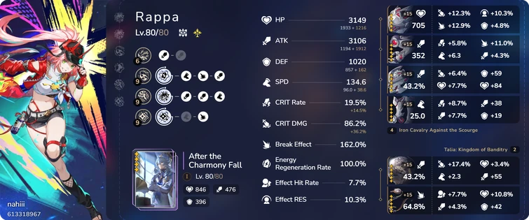 rate my rappa build pt 2 | Fandom