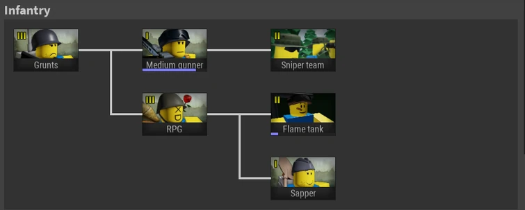 About Interactive Map | Fandom