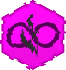 Survival Difficulties Page | Fandom