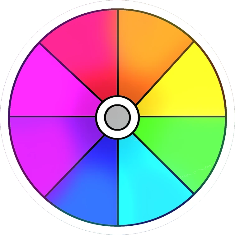 Doing this trend | Fandom