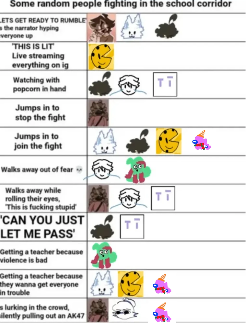 One of these | Fandom