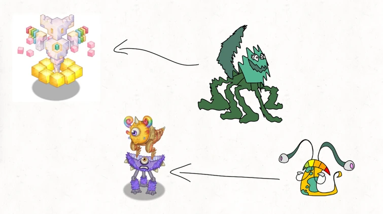 My predictions were totally correct for the fourth time! | Fandom