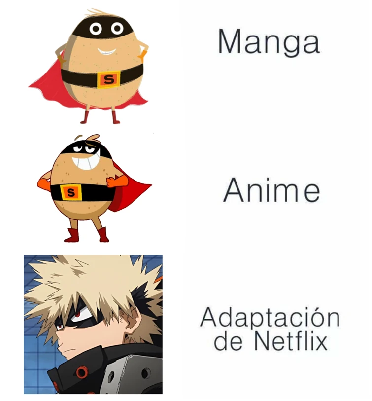 Discuss Everything About Supertato Wiki | Fandom