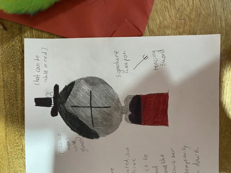 Oc ref sheet | Fandom