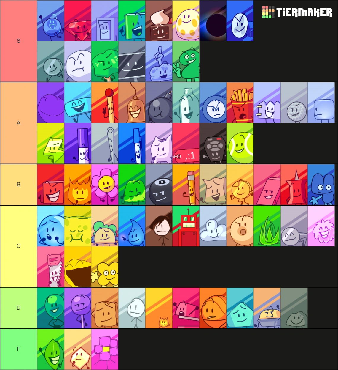 beefy die tier list as of tpot 10 and bfdia 10 | Fandom
