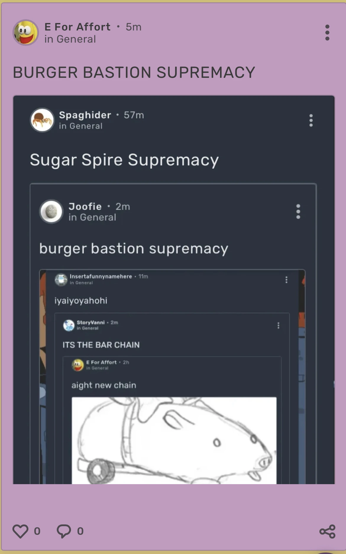 Ice cream dungeon supremacy | Fandom