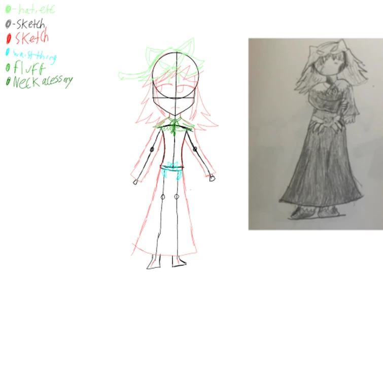 WORK IN PROGRESS | Fandom