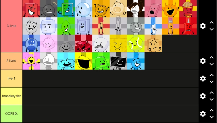 bfdi 3 life voting 2! | Fandom