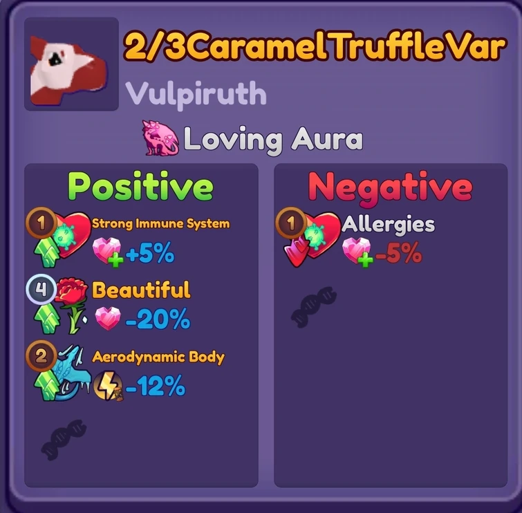 Discuss Everything About Dragon Adventures Wiki | Fandom