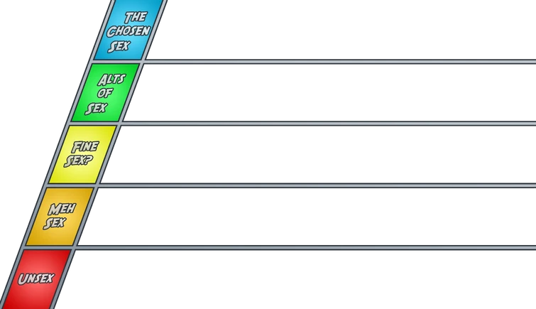Would anyone like to have DB TNs, Tier list, and etc? | Fandom