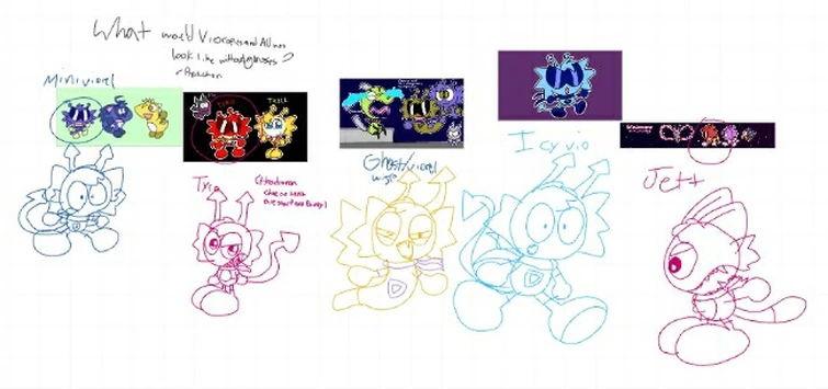 Discuss Everything About Spinpasta Wiki | Fandom