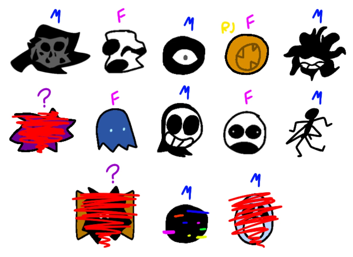 Figure is Back into BFTH | Fandom