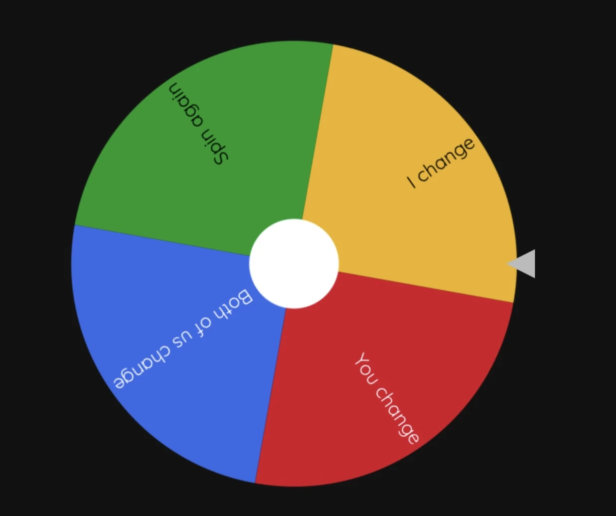 doing pfp bets | Fandom