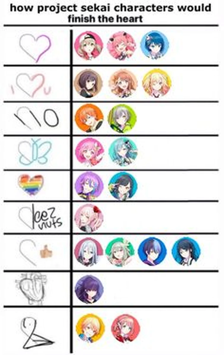 Discuss Everything About Project SEKAI Wiki | Fandom