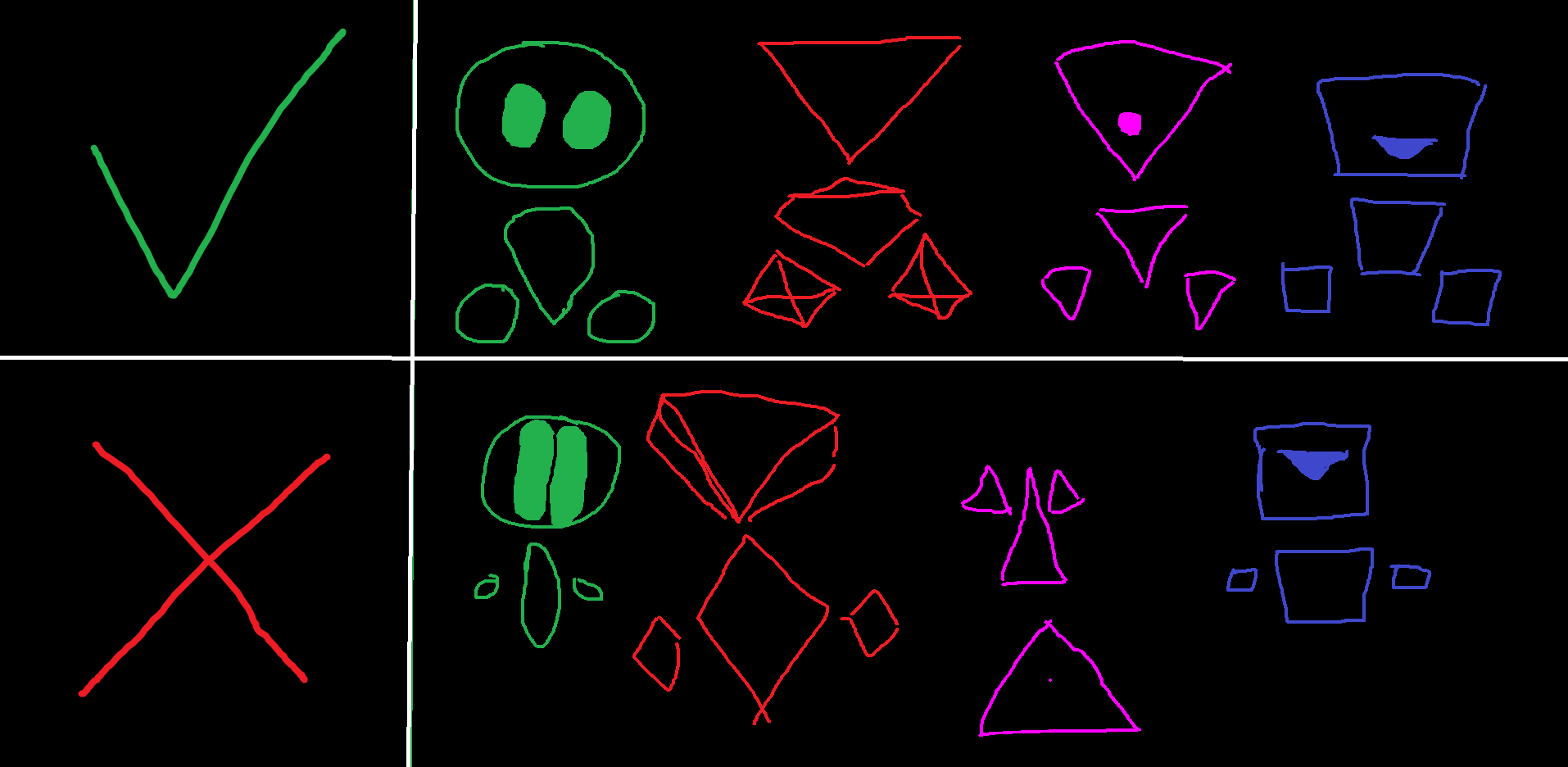 dataraw guid hwo to draw cahcarters | Fandom