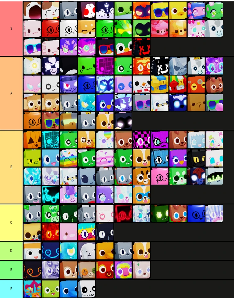 My huge pet tier list based on the looks that I like and don't like ...