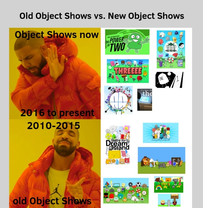 The Old Object Shows are Better! | Fandom