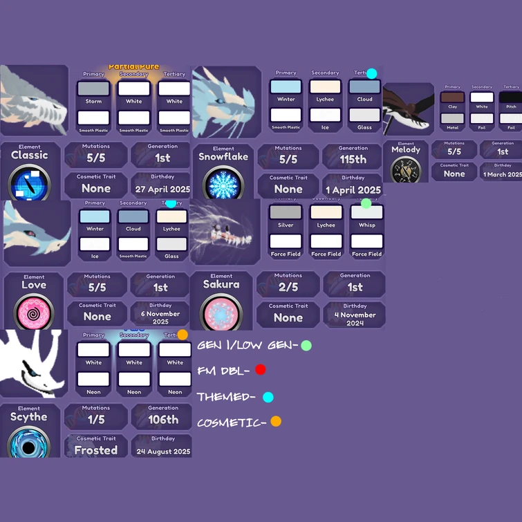 Discuss Everything About Dragon Adventures Wiki | Fandom