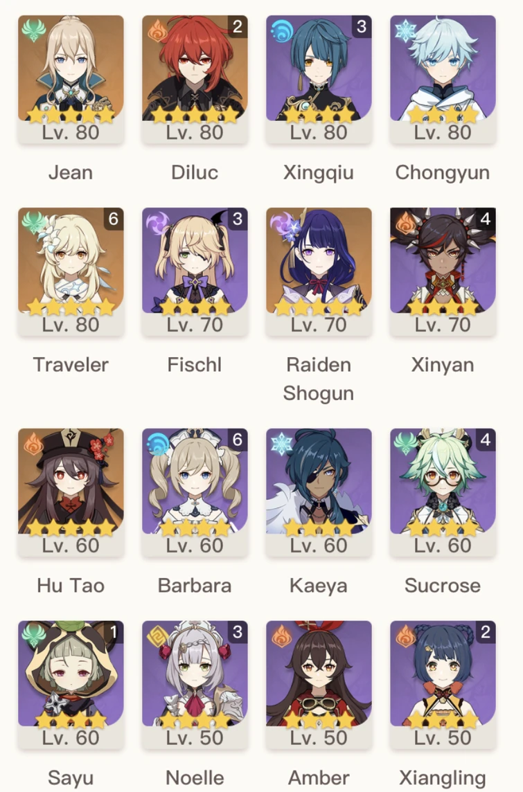 So this is my team for Xinyan | Fandom