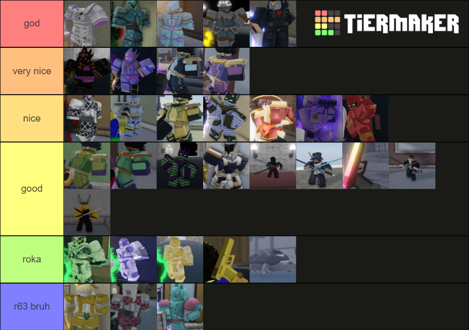 new stand skin tier list (have position and pls no toxic) | Fandom