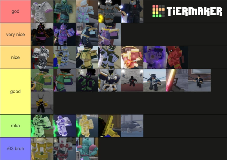 new stand skin tier list (have position and pls no toxic) | Fandom