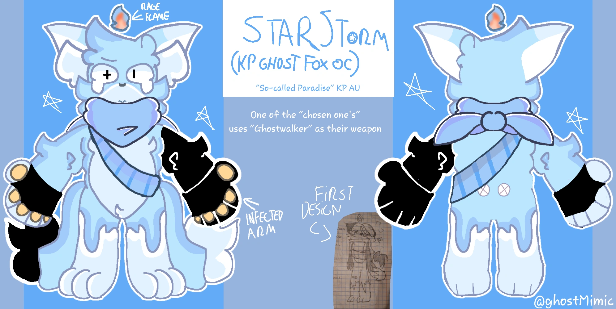 Redezigning my old kp oc'z yay | Fandom