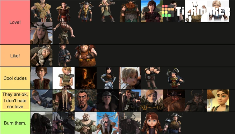 HTTYD tier lists | Fandom