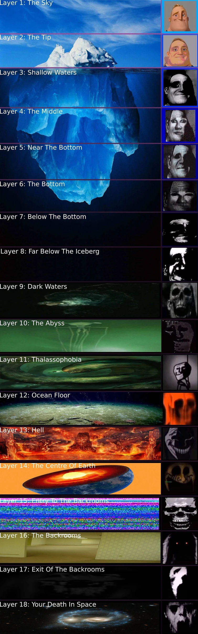 Somebody Has To Improve This Image Of The MIBU Iceberg | Fandom
