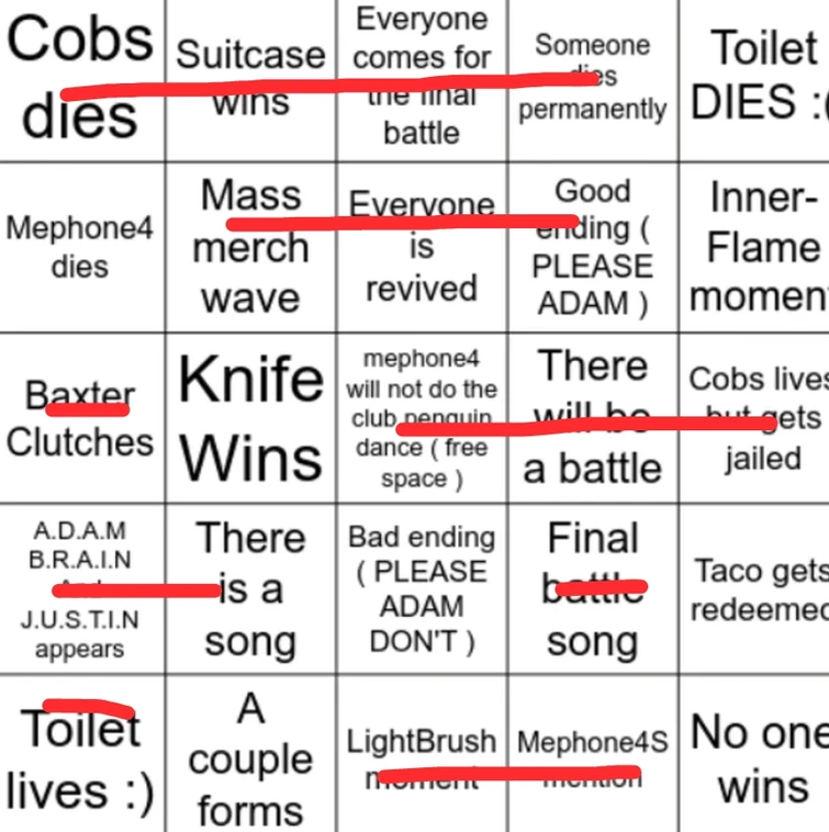 II2 18 PREDICTIONS | Fandom