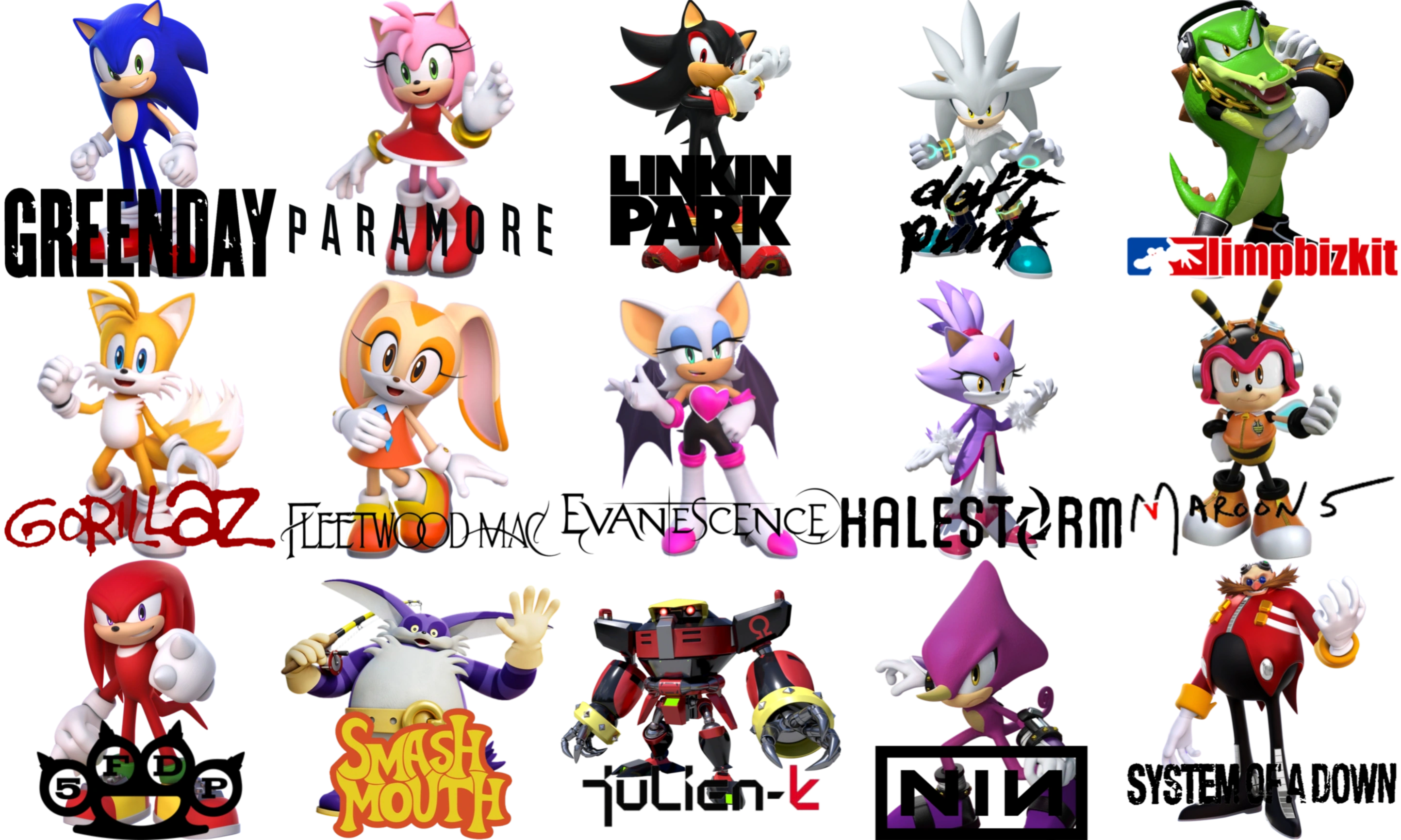 Sonic Characters’ favorite bands | Fandom