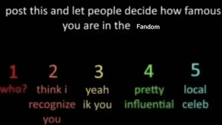 How I’m am known? | Fandom