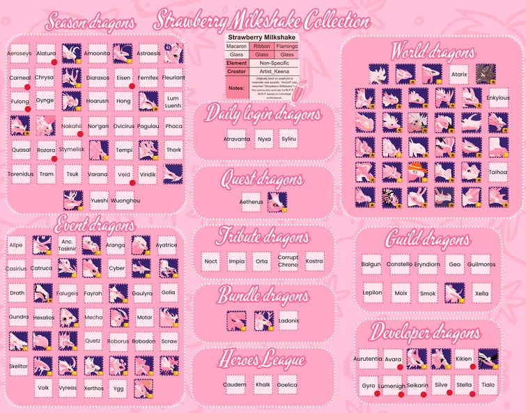 Offering for/Buying SM dragons | Fandom