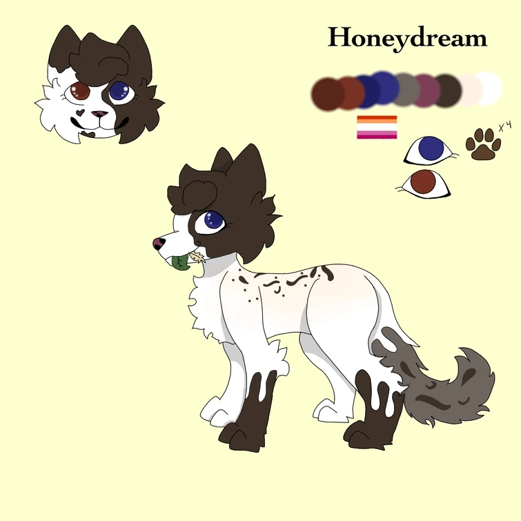 I need pose practice | Fandom