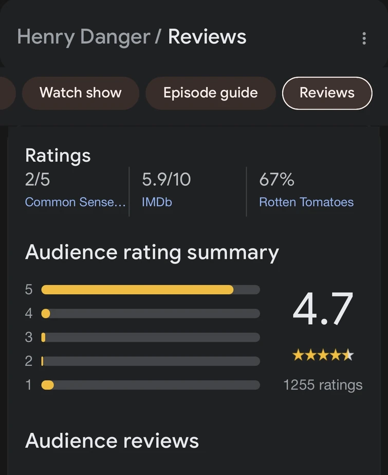 Discuss Everything About Dangerverse Wiki | Fandom