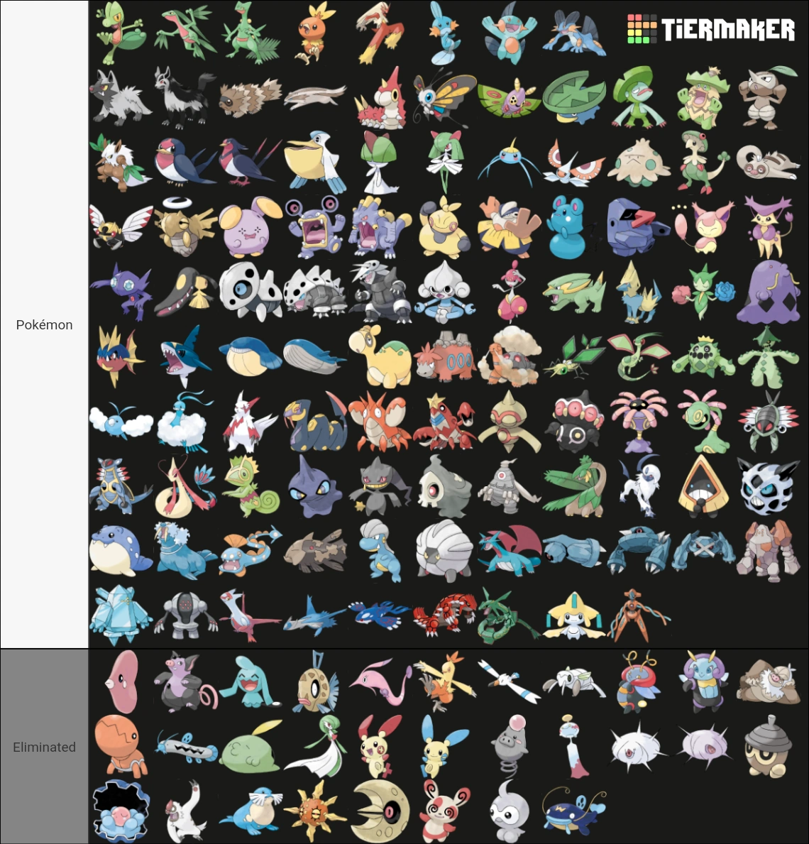 Pokémon Viewer Vote Season 3 Ep 32 | Fandom