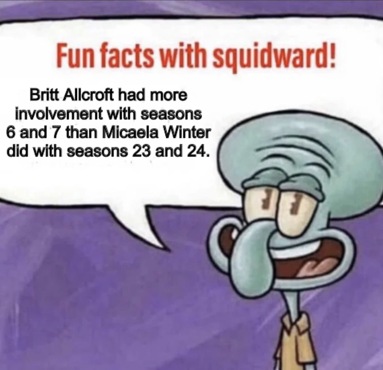Fun fact | Fandom