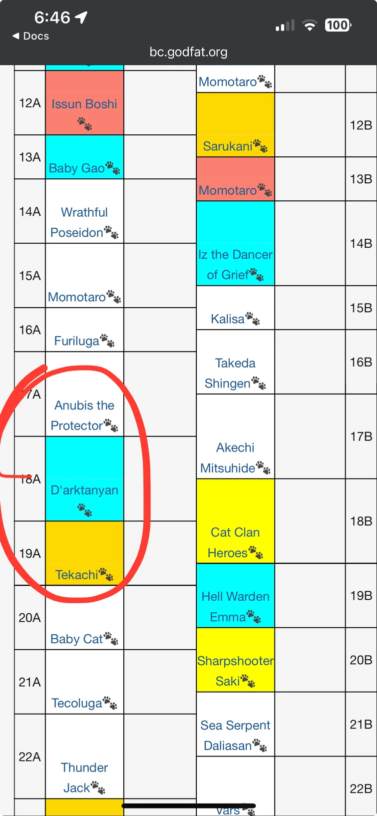 Is it likely that a new uber will be added before Evangalion? | Fandom