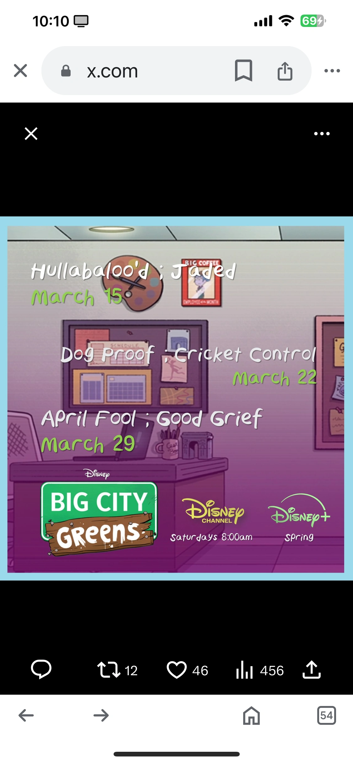 News Confirmed | Fandom